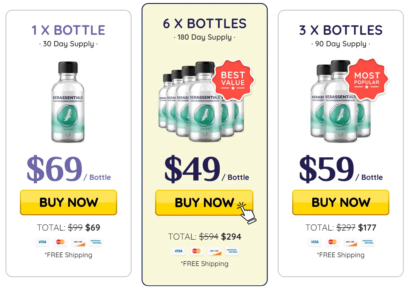 Kerassentials® (Official Website) | Heals Nails & Skin